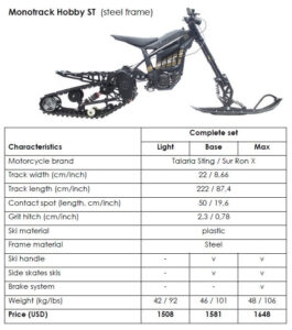 Surron snowbike kit “Monotrack Hobby” | SNIEJIK